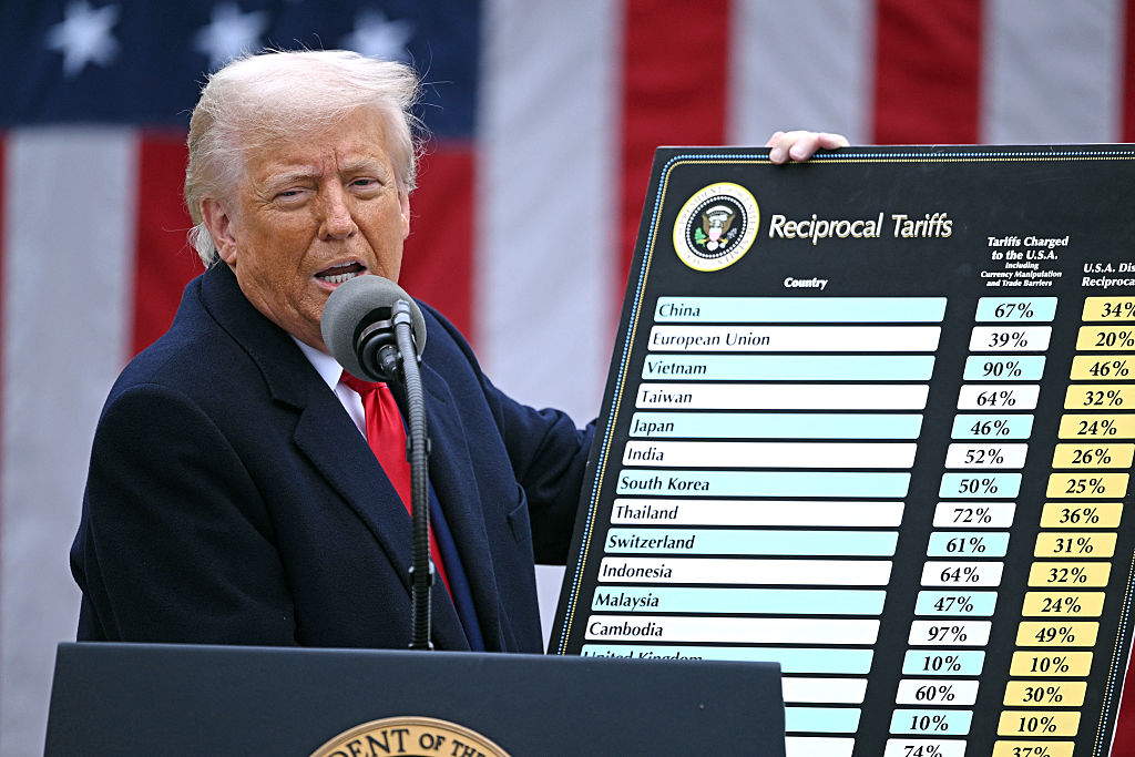 Trump Tariffs Case Brief: V.O.S. Selections, Inc. v. Trump - CAFE